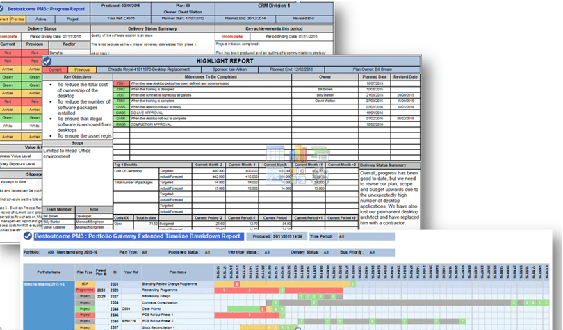 How To Make A Business Case For PMO Tools In The NHS | BestOutcome
