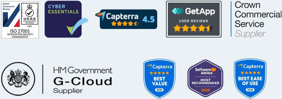 Project RAG status meanings and best practice (2022)